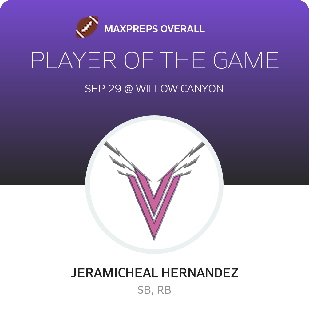 Valley Vista vs Willow Canyon | Football | 9/29/2023