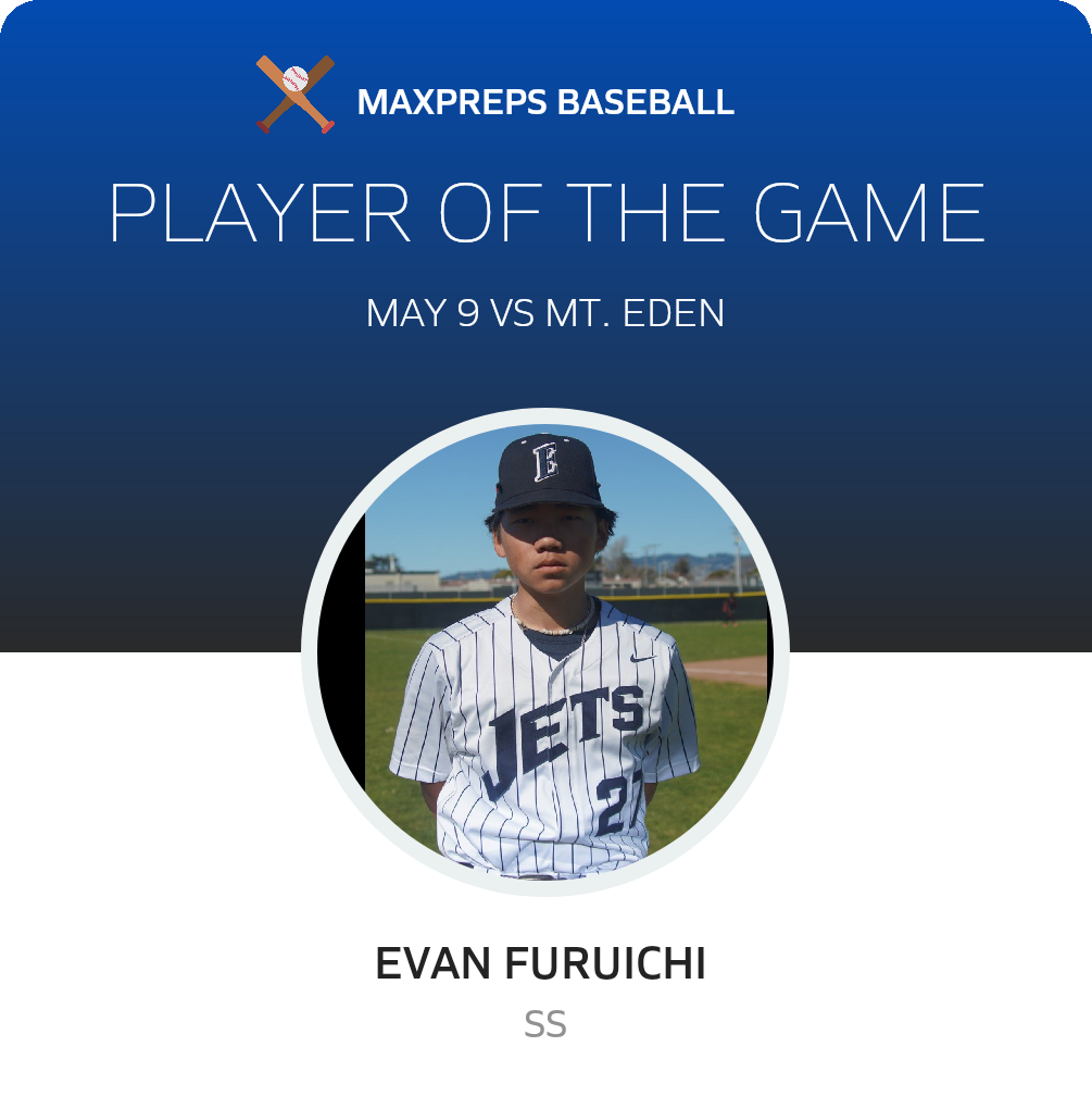 Encinal High School (Alameda, CA) Varsity Baseball