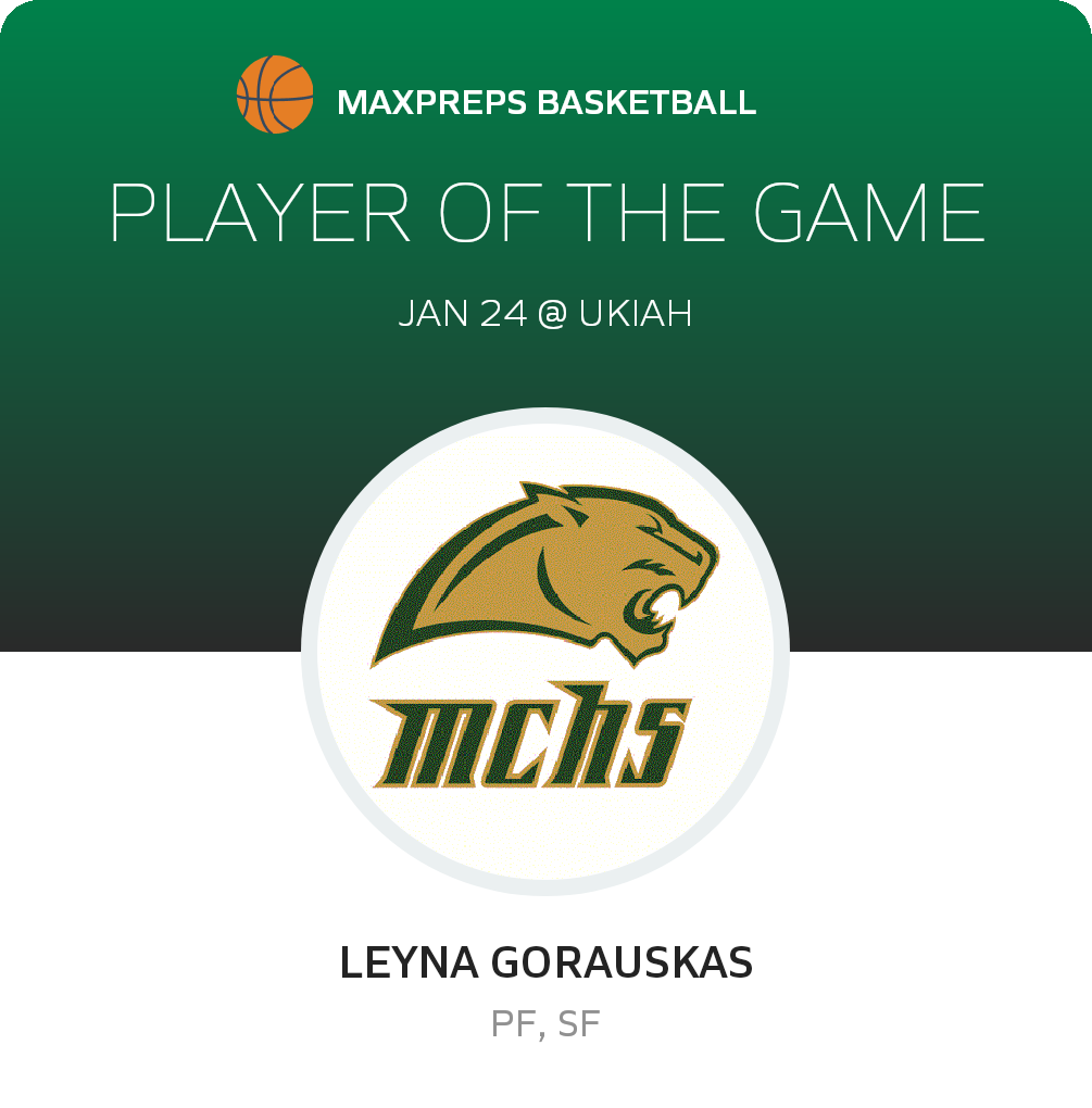 Maria Carrillo High School (Santa Rosa, CA) Girls Varsity Basketball