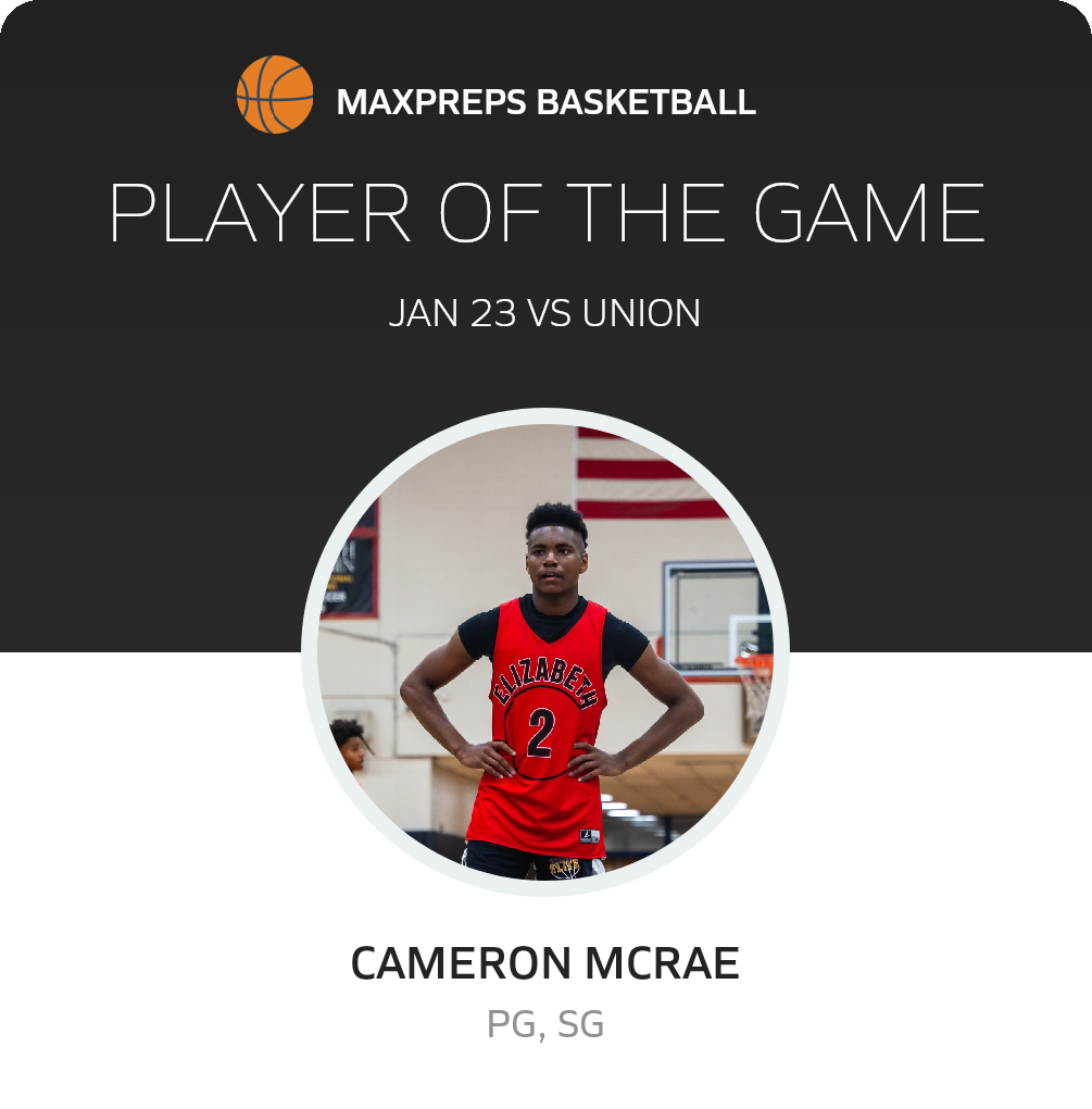 Elizabeth High School (NJ) Varsity Basketball