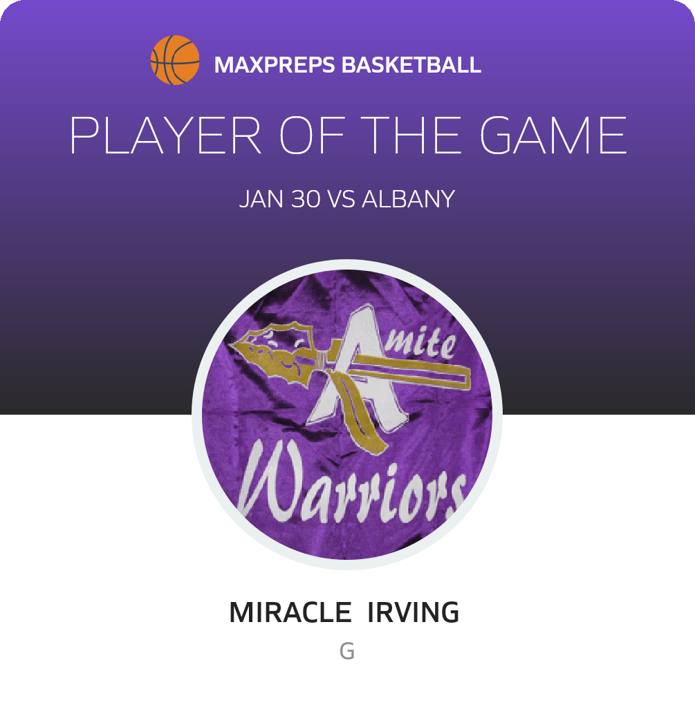 Amite High School (LA) Girls Varsity Basketball