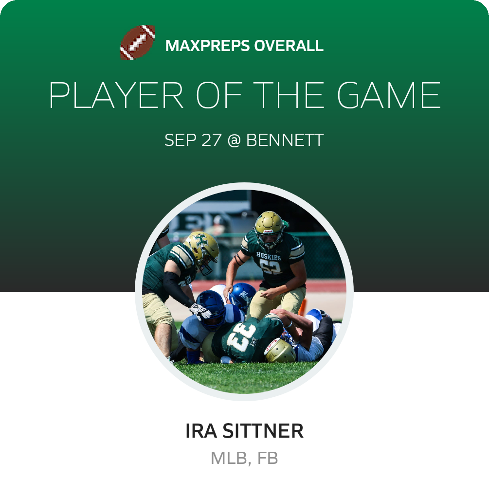 Highland High School (Ault, CO) Varsity Football