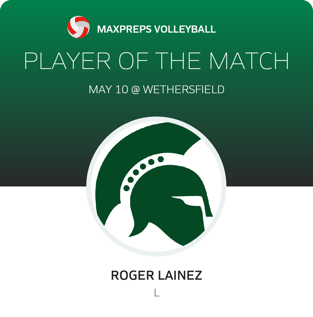 Maloney High School (Meriden, CT) Boys Varsity Volleyball