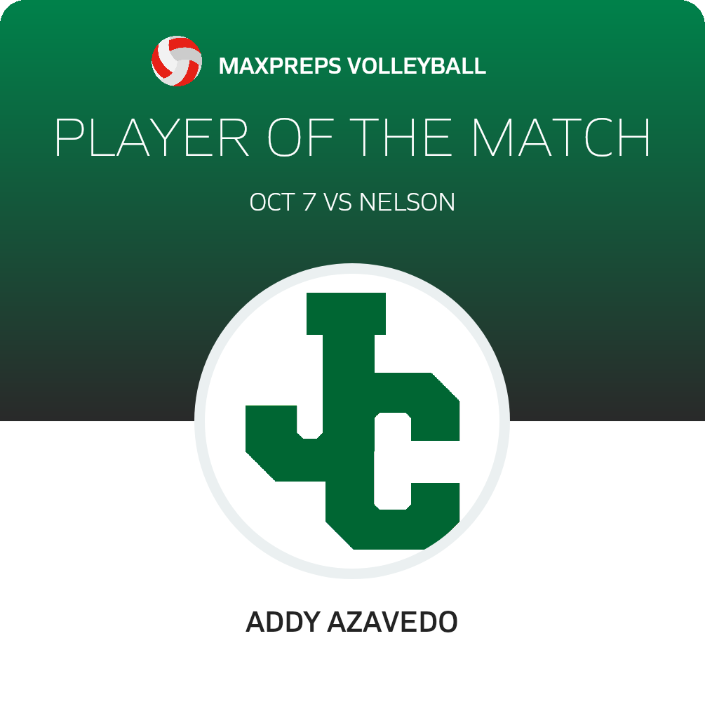 Addy Azavedo's Jesuit High School Career Home