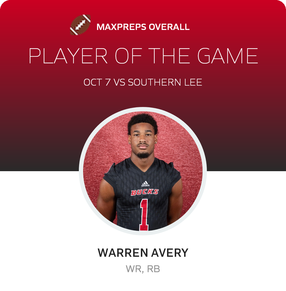 Hoke County High School (Raeford, NC) Varsity Football