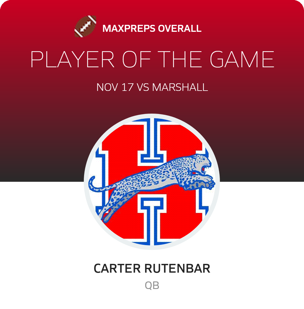 Midlothian Heritage High School (TX) Varsity Football