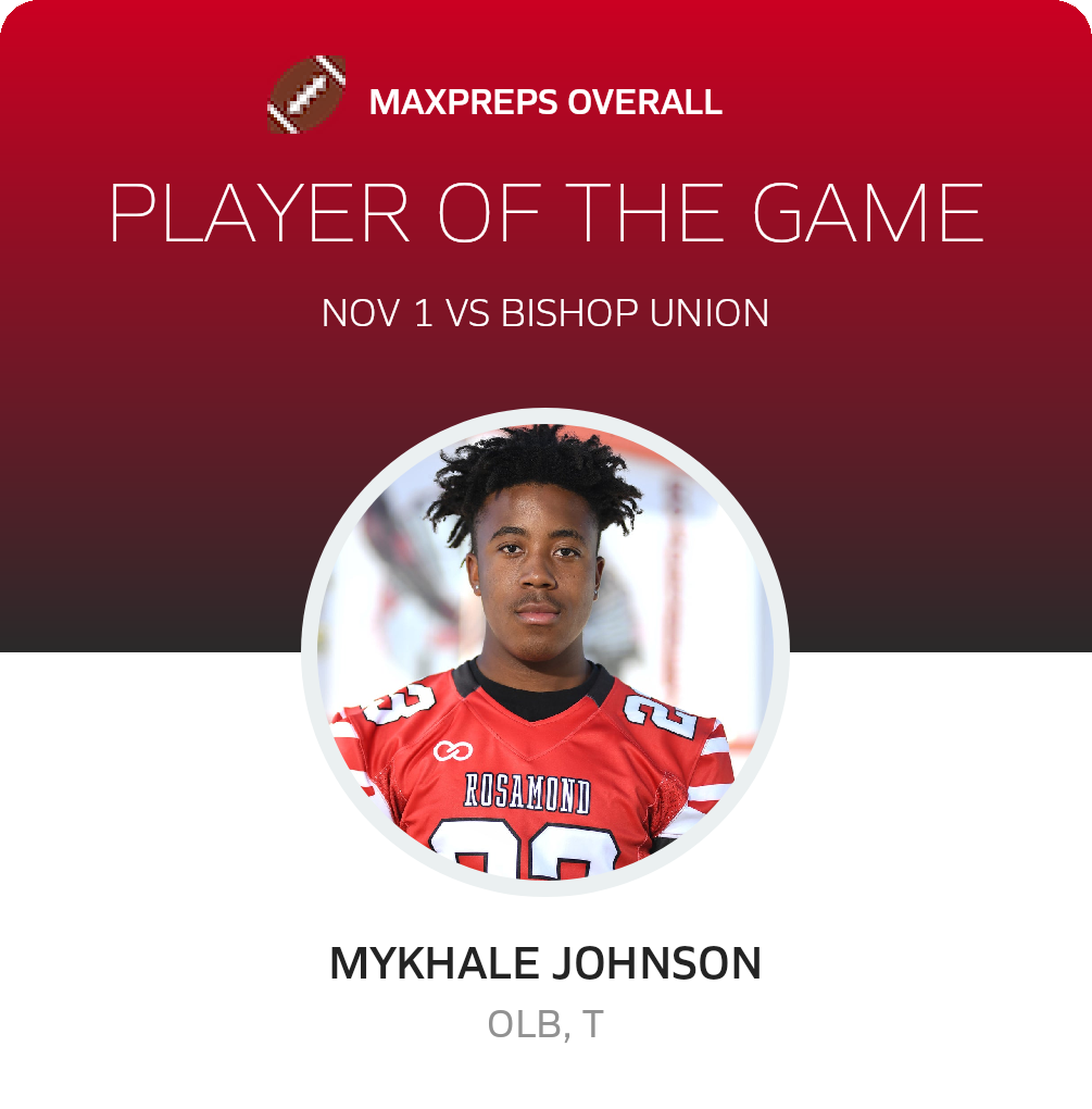 Rosamond High School (CA) Varsity Football