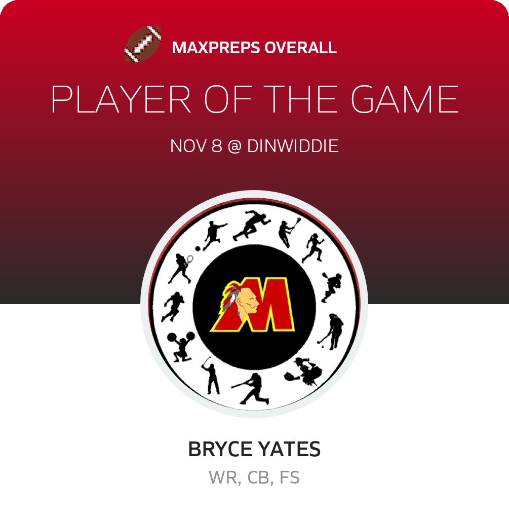 Matoaca High School (Chesterfield, VA) Varsity Football