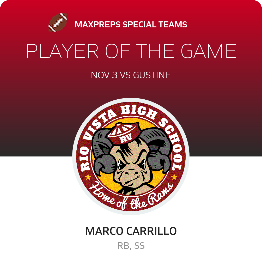 Gustine vs Rio Vista | Football | 11/3/2023