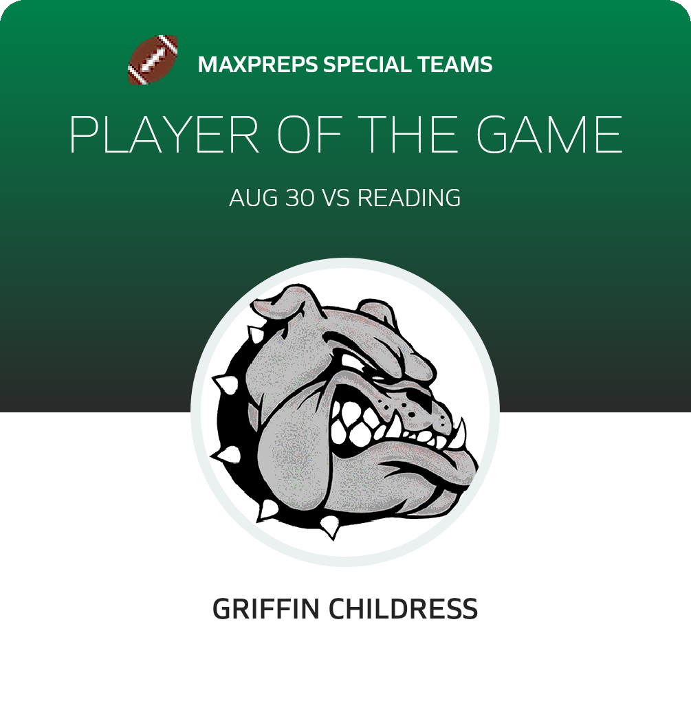 Batavia High School (OH) Varsity Football