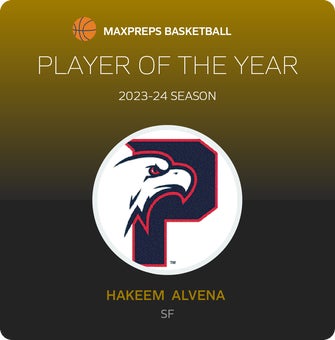 Poinciana High School (Kissimmee, FL) Basketball