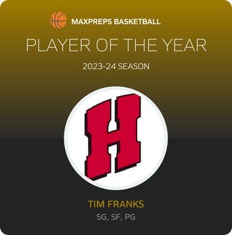 Homestead High School (Mequon, WI) Basketball