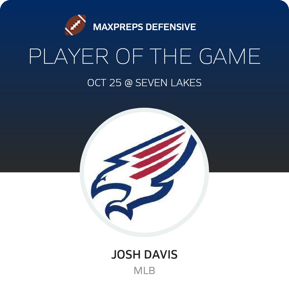 Tompkins High School (Katy, TX) Varsity Football