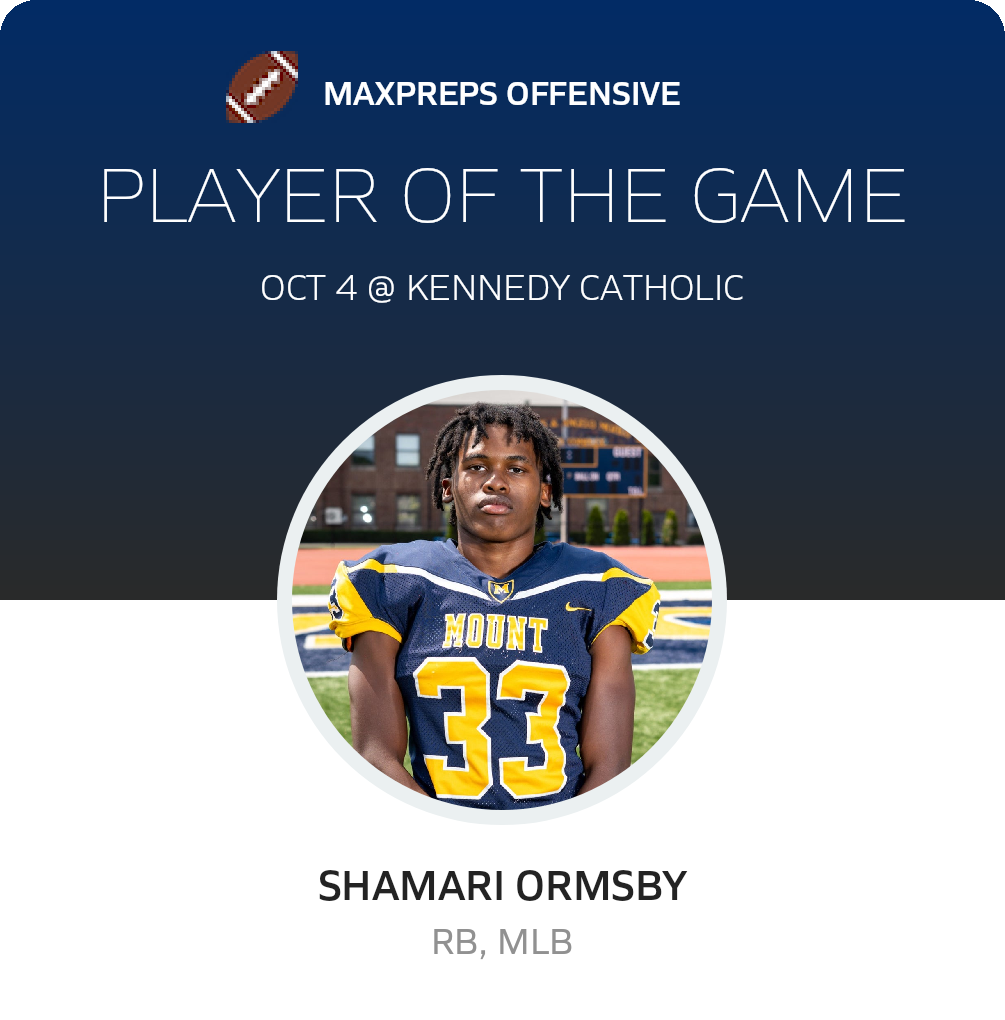 Mt. St. Michael Academy (Bronx, NY) Varsity Football