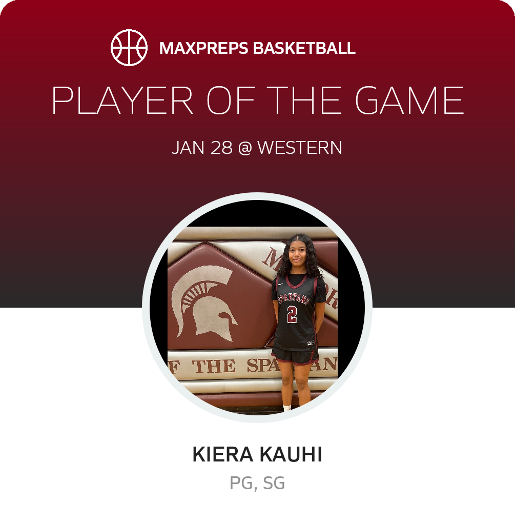 Kiera Kauhi's Cimarron-Memorial High School Career Home