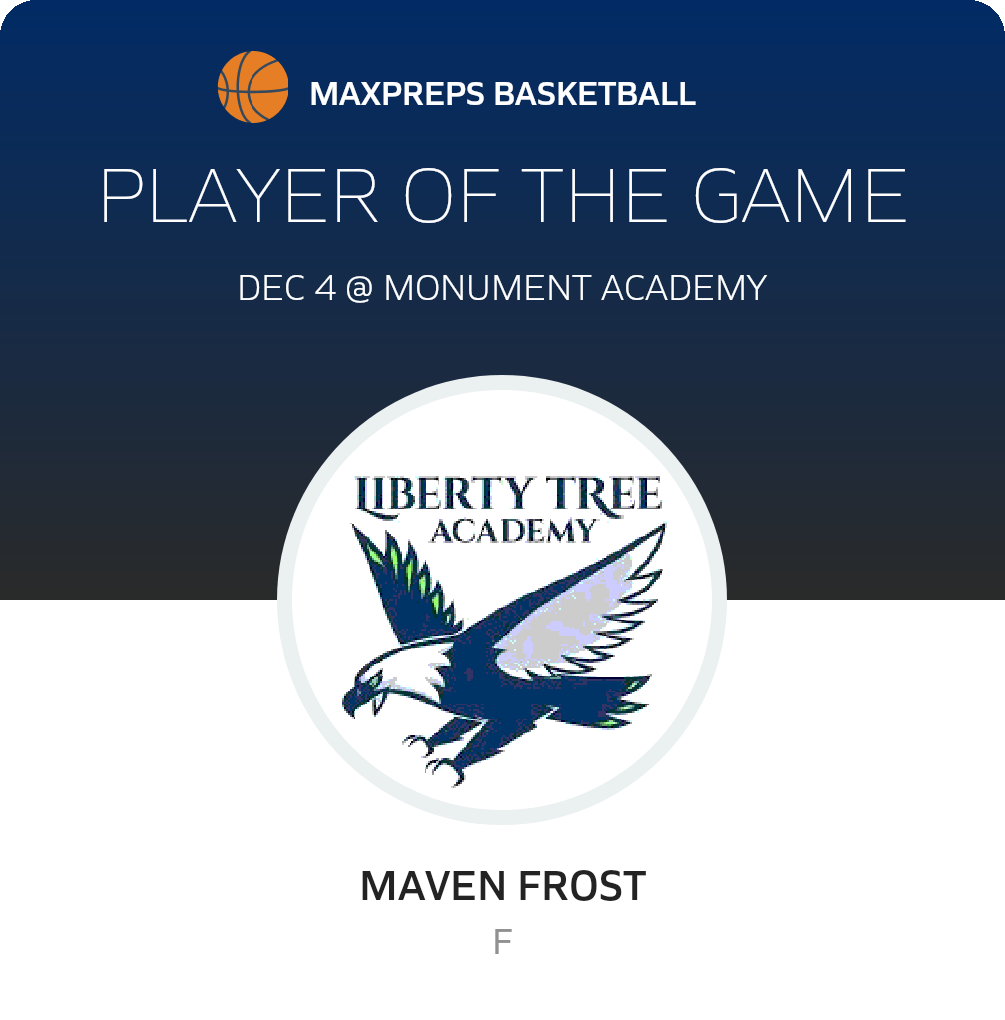 Liberty Tree Academy (Peyton, CO) Varsity Basketball