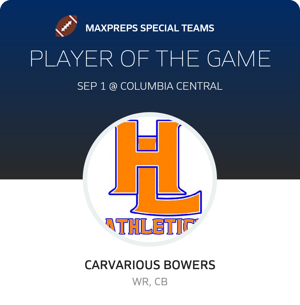 Hunters Lane High School (Nashville, TN) Varsity Football
