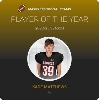 Mansfield Legacy High School (TX) Varsity Football