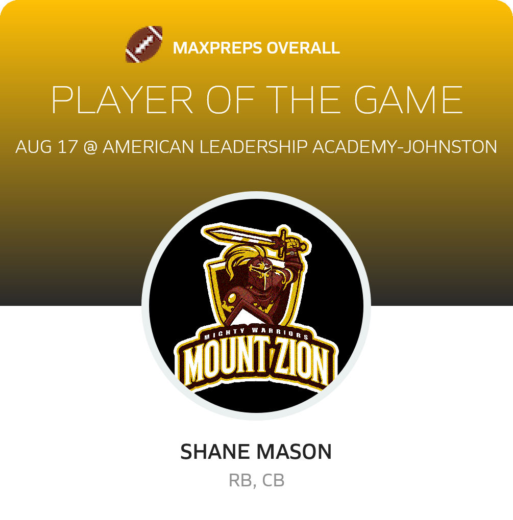 Mount Zion Christian Academy (Durham, NC) Varsity Football