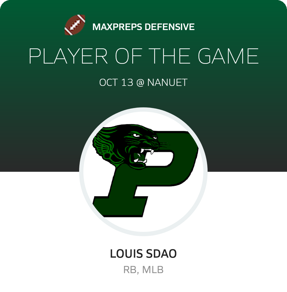 Pleasantville High School (NY) Varsity Football