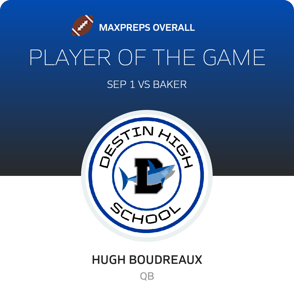 Destin High School (FL) Varsity Football