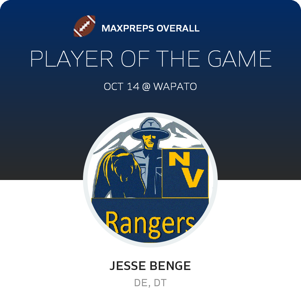 Naches Valley High School (WA) Varsity Football