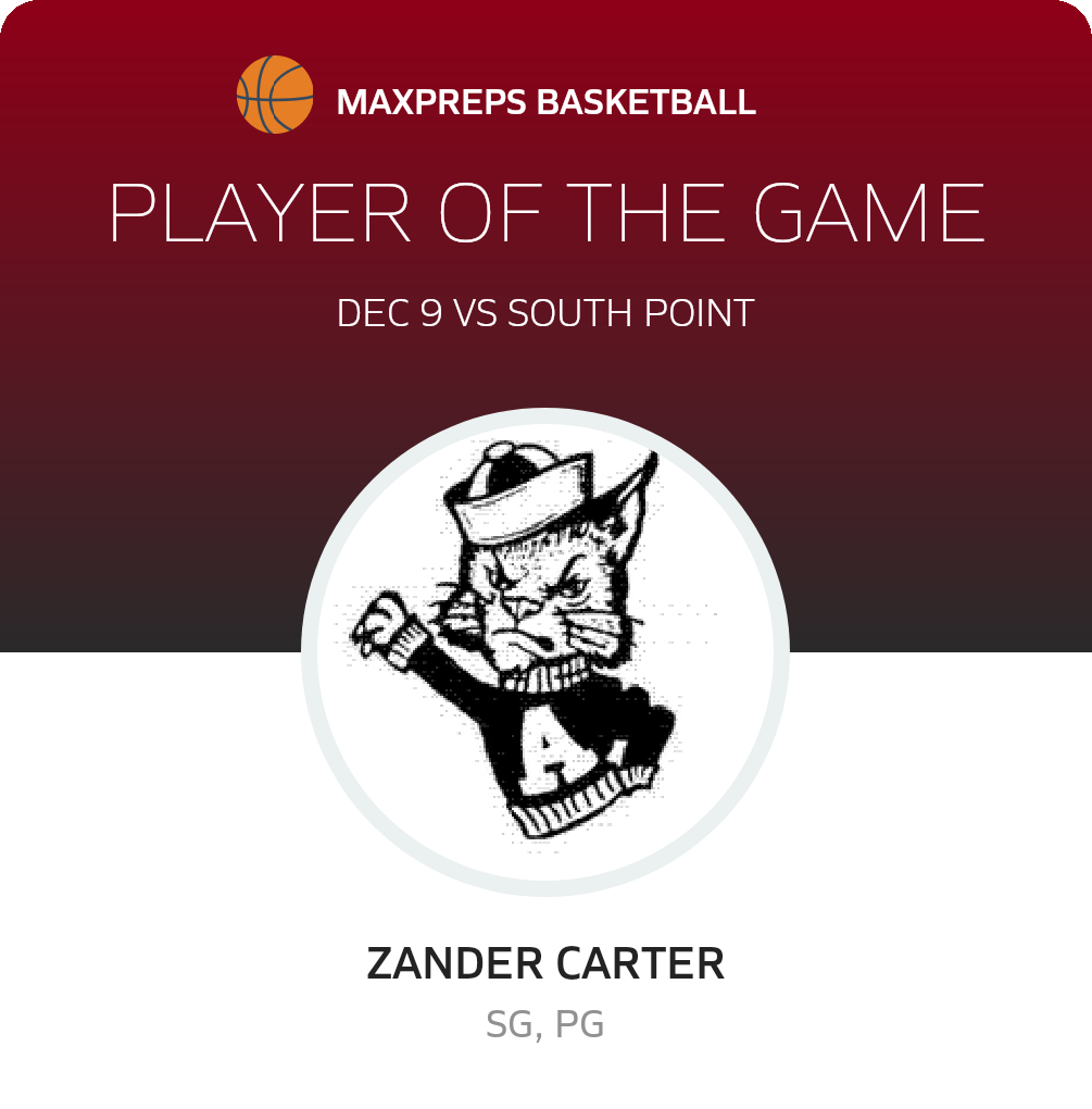 Zander Carter's Blazer High School Career Home