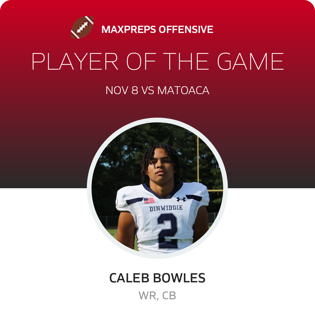 Dinwiddie High School (VA) Varsity Football