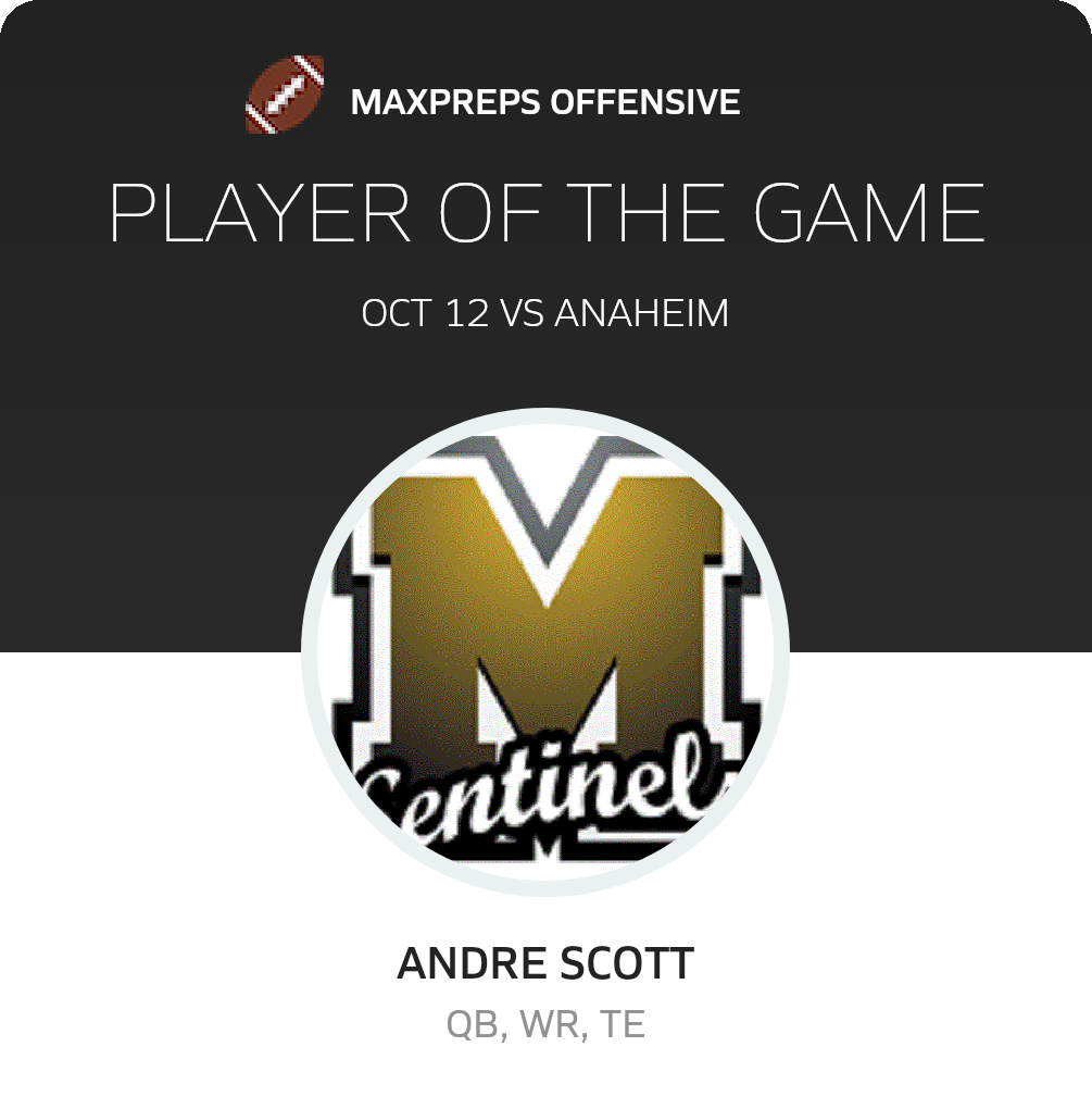 Magnolia High School (Anaheim, CA) Varsity Football