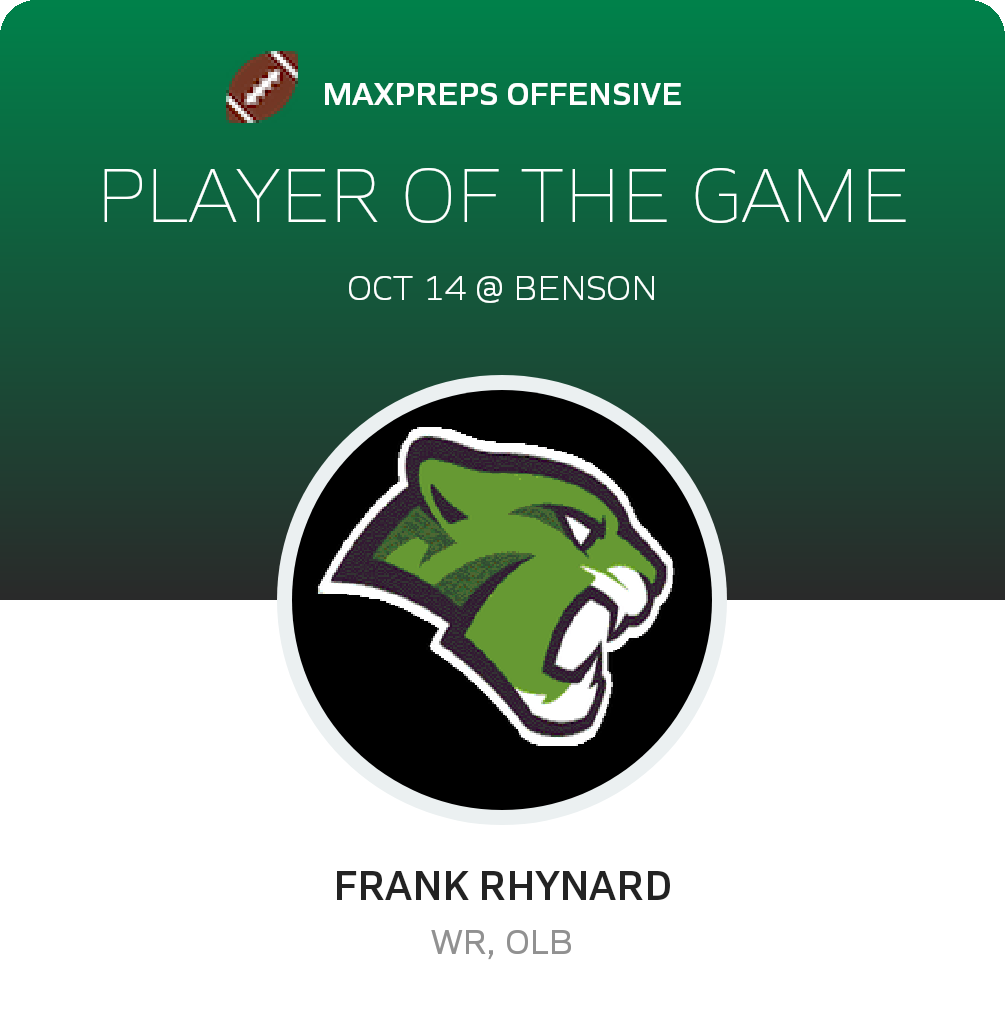 Phoenix Christian High School (AZ) Varsity Football