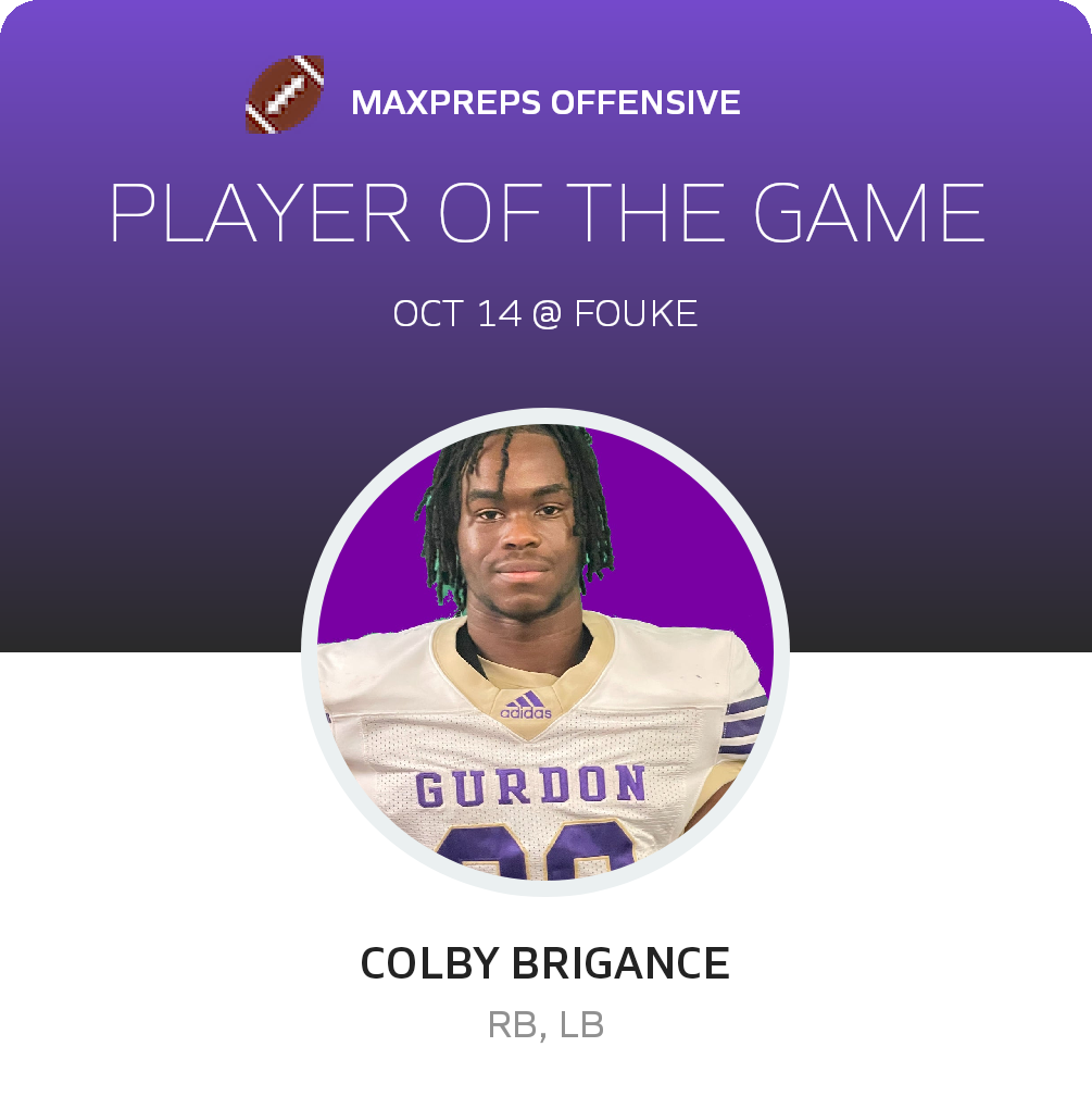 Gurdon High School (AR) Varsity Football