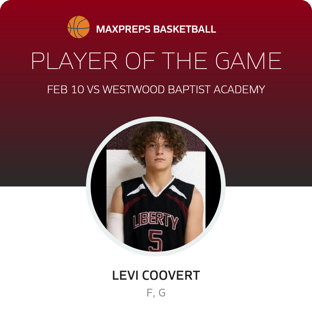 Levi Coovert's Liberty Christian Academy Career Home