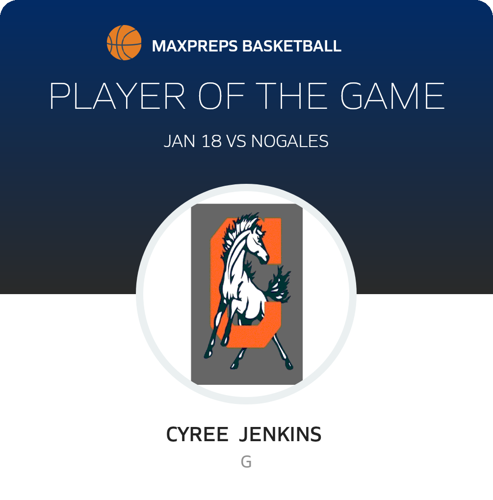 Cholla High School (Tucson, AZ) Varsity Basketball