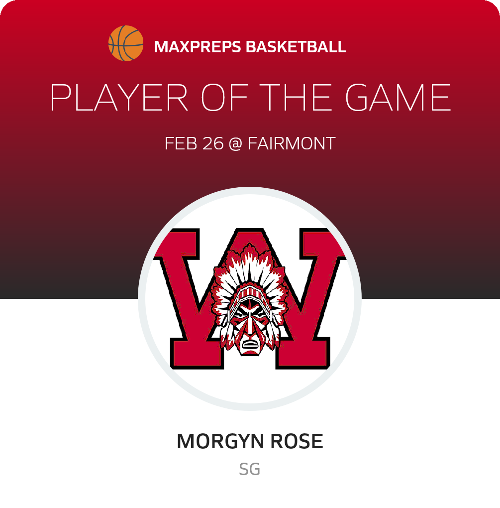 Wayne High School (Huber Heights, OH) Girls Varsity Basketball