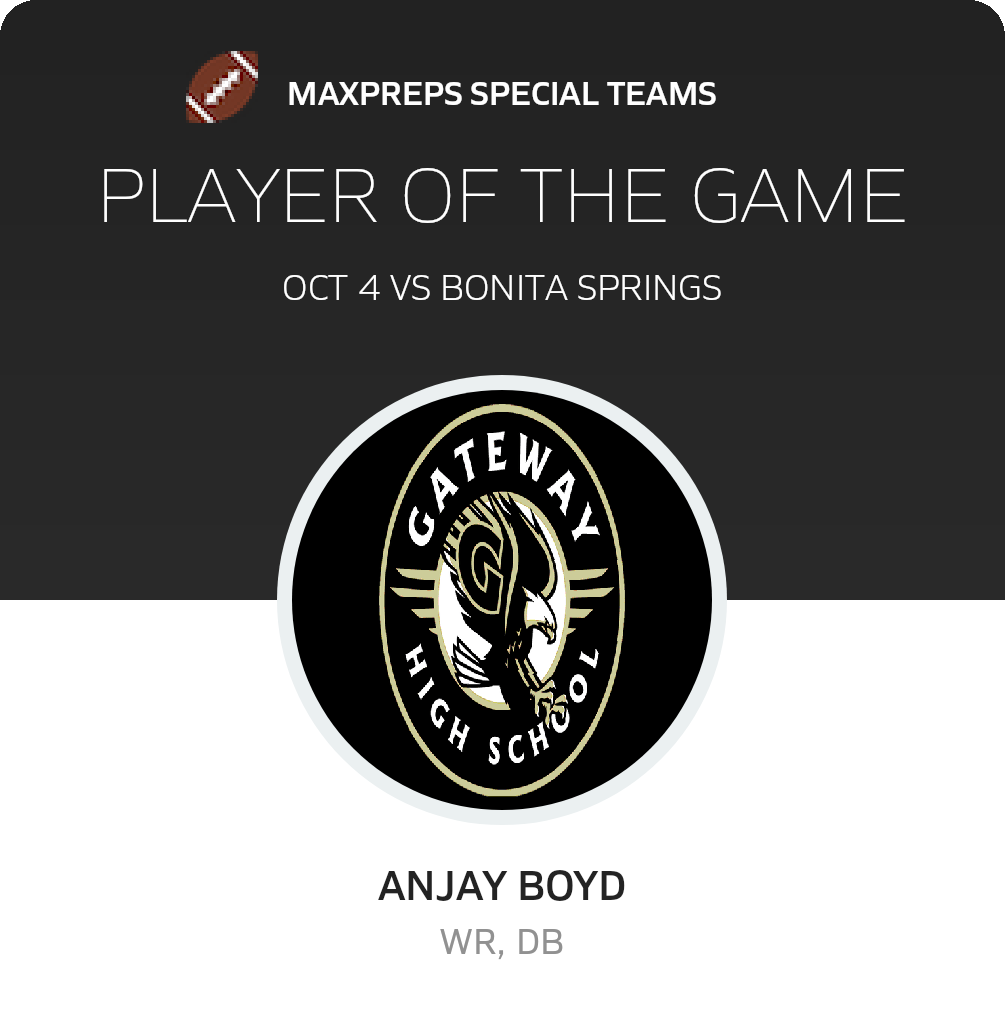 Gateway High School (Fort Myers, FL) Varsity Football