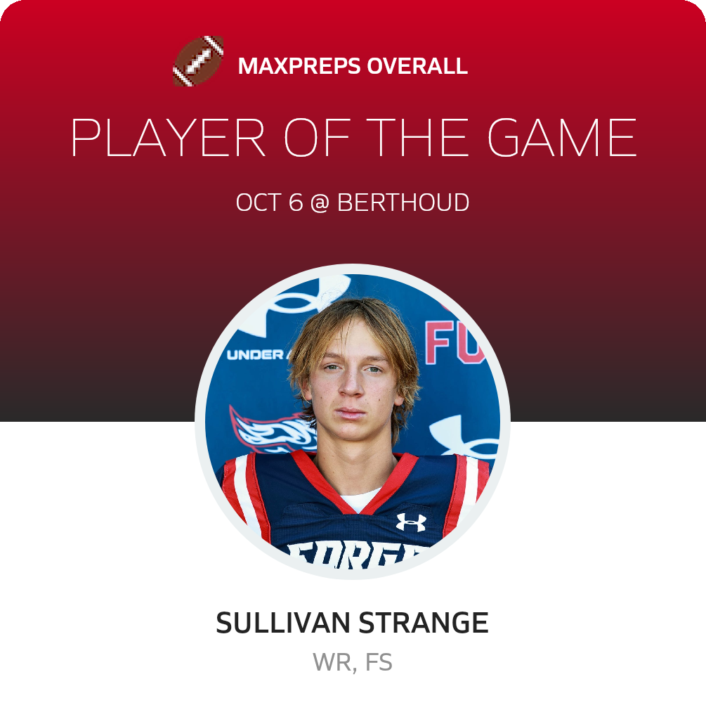 Forge Christian High School (Arvada, CO) Varsity Football