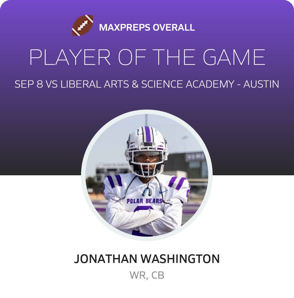 Austin Achieve High School (TX) Varsity Football