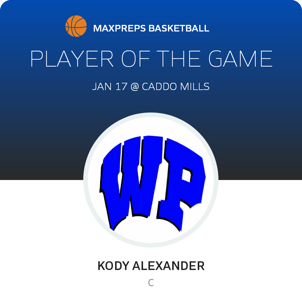 Wills Point High School (TX) Varsity Basketball