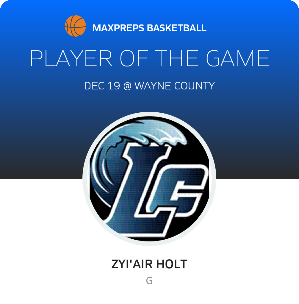 Long County High School (Ludowici, GA) Varsity Basketball