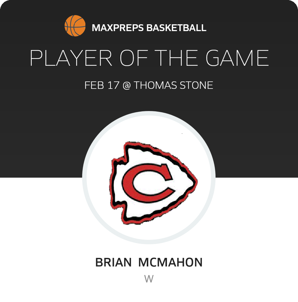 Chopticon High School (Morganza, MD) Varsity Basketball