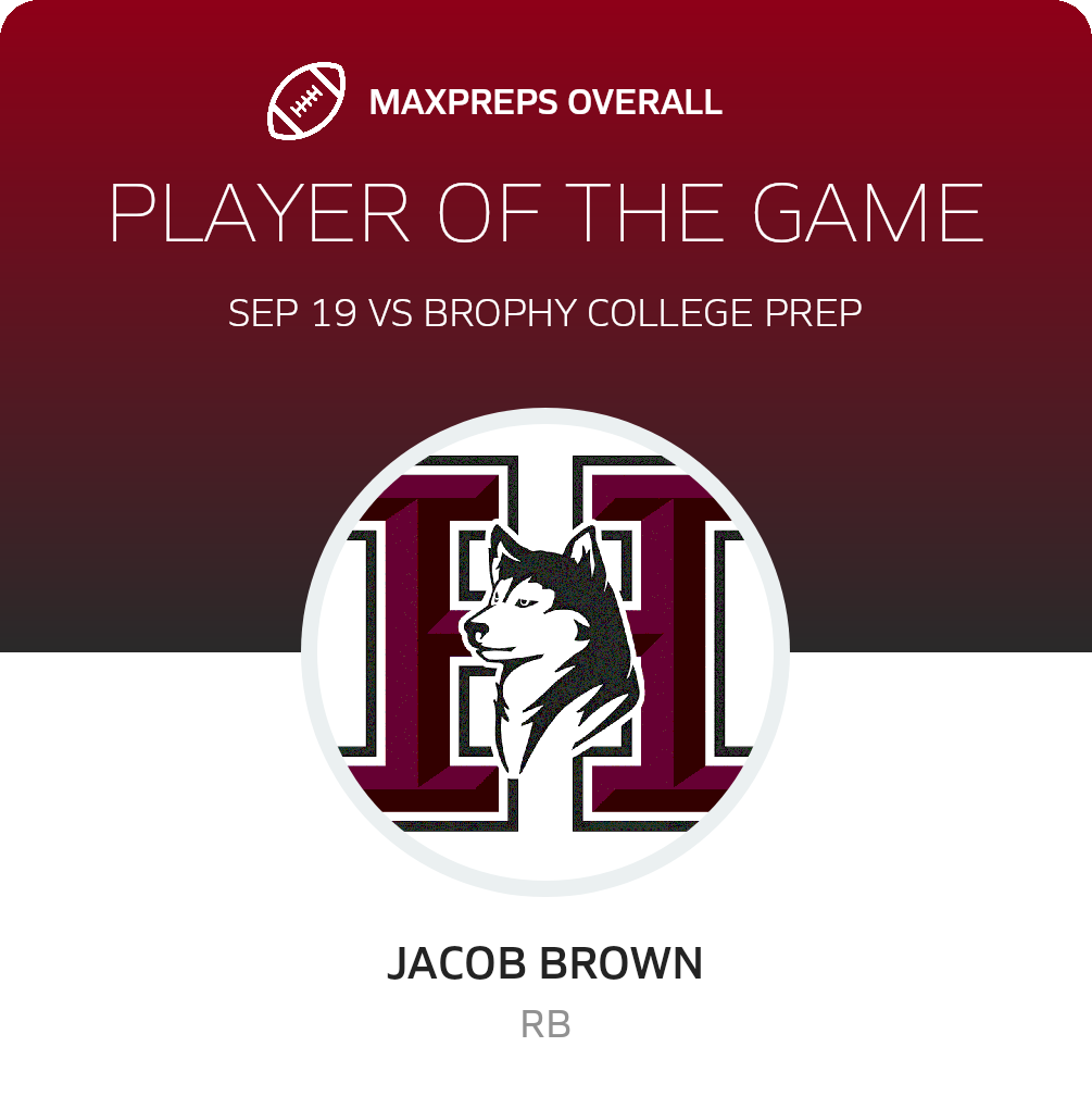 Brophy College Prep vs Hamilton | Football | 9/19/2025