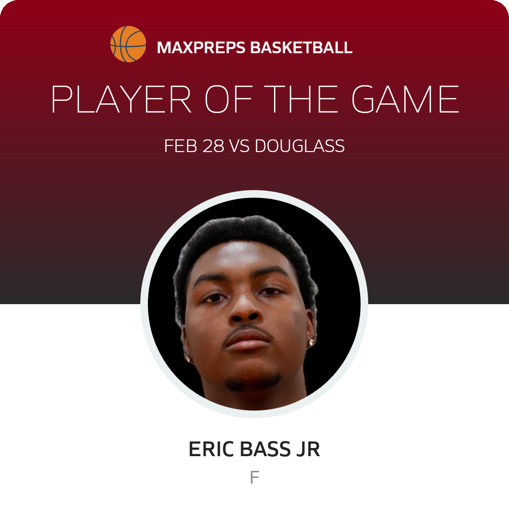 Dougherty High School (Albany, GA) Varsity Basketball