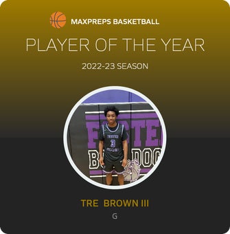 Foster High School (Tukwila, WA) Varsity Basketball