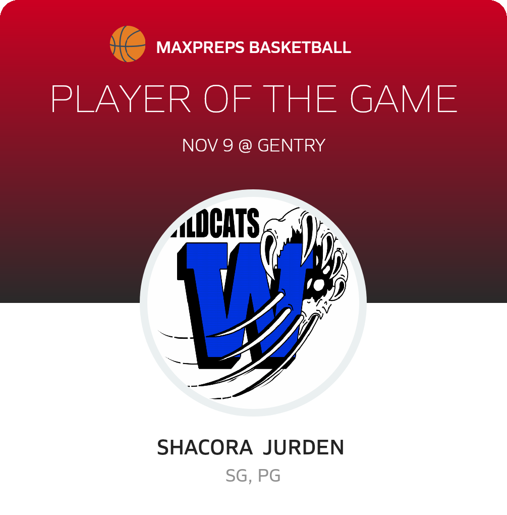 Clarksdale High School (MS) Girls Varsity Basketball