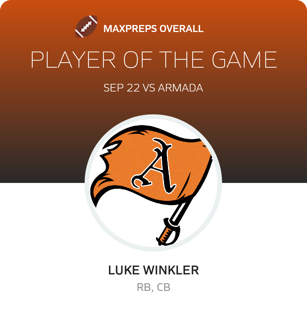 Almont High School (MI) Varsity Football