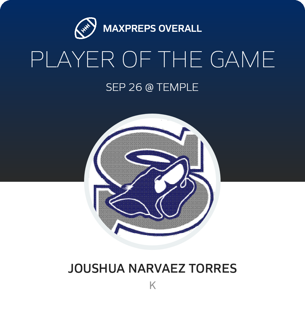 Shoemaker High School (Killeen, TX) Varsity Football