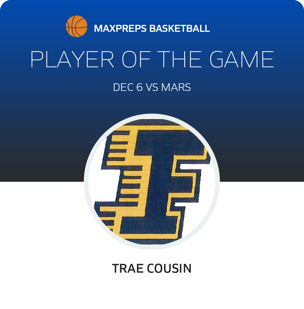 Farrell High School (PA) Varsity Basketball