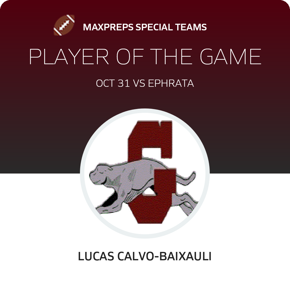 Grandview High School (WA) Varsity Football