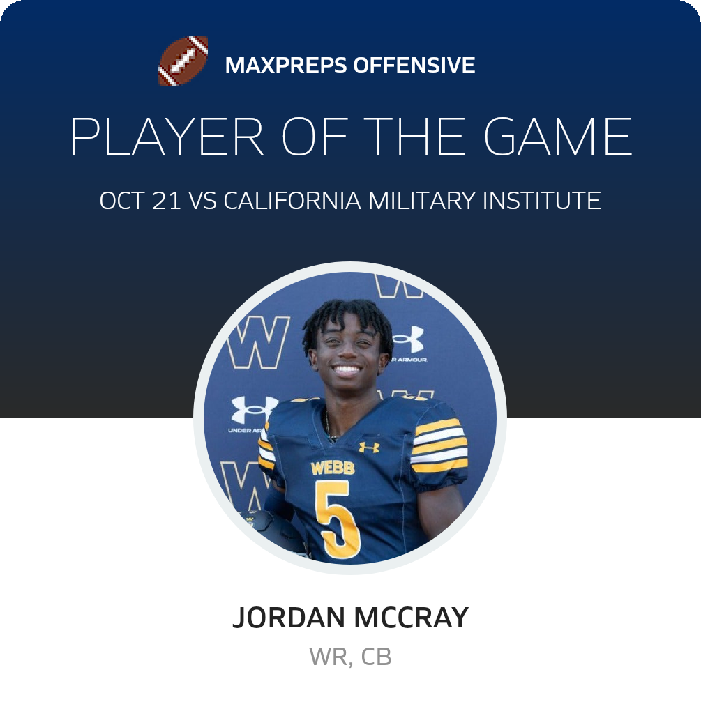 The Webb Schools High School (Claremont, CA) Varsity Football