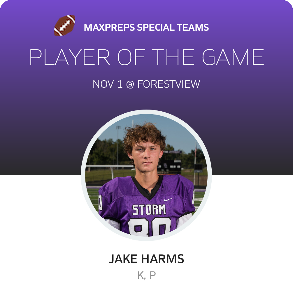 Stuart W. Cramer High School (Belmont, NC) Varsity Football